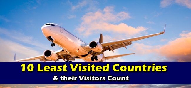Least Visited Countries - 10 Rarely Visited Countries & Their Visitors ...
