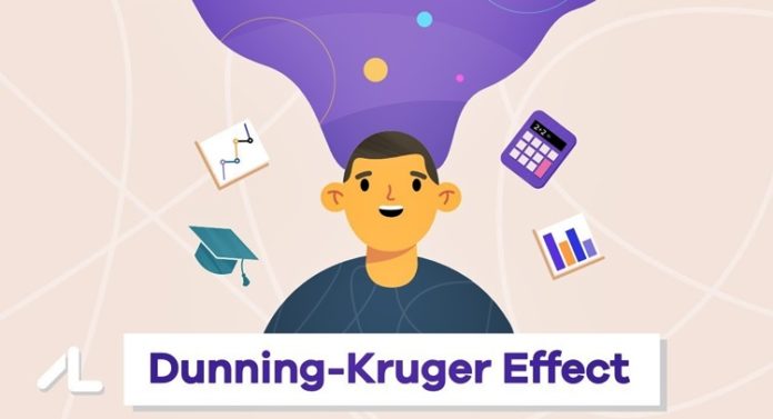 Dunning-Kruger Effect: Overview, Signs & How To Overcome