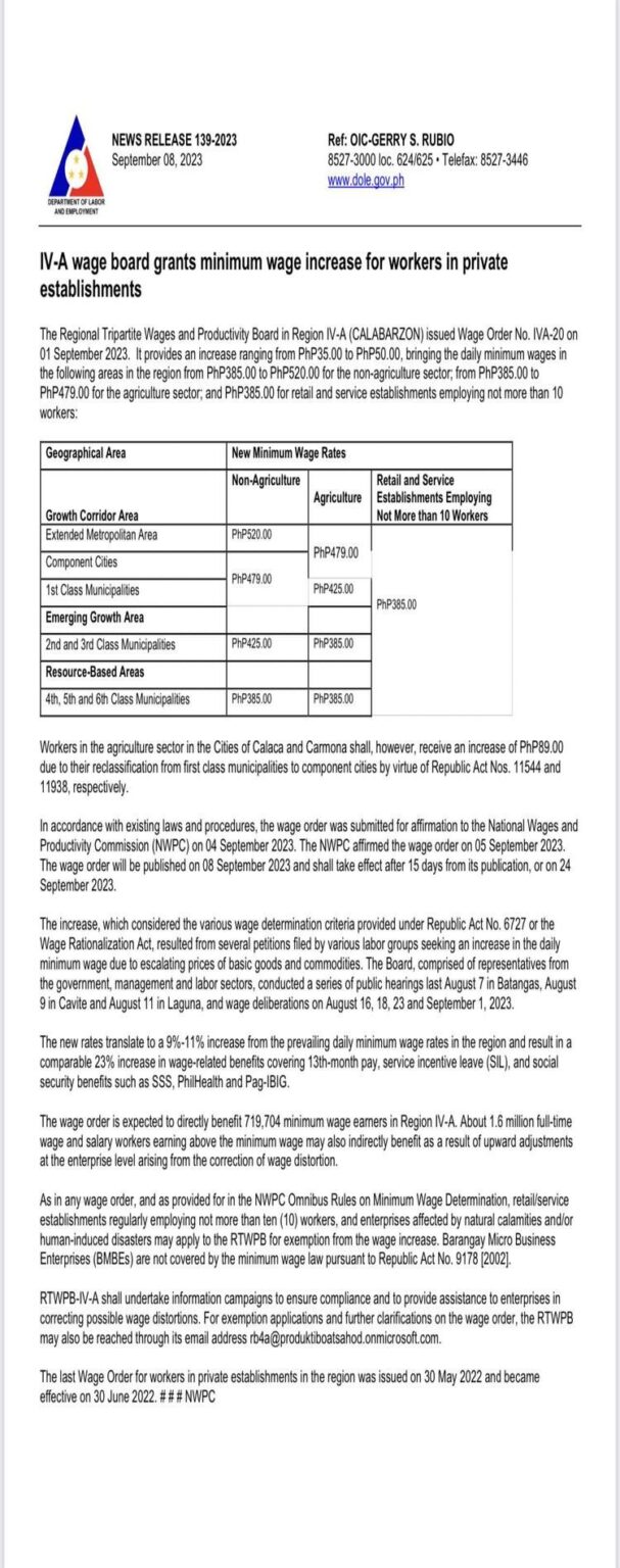 ₱35 to ₱50 Wage Increase for CALABARZON's Minimum Wage Earners Approved ...