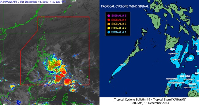 Tropical Storm Kabayan Update and Rainfall Warnings December 18, 2023 ...