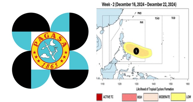 Pagasa Tropical Cyclone Threat Potential Forecast Issued | NewsFeed